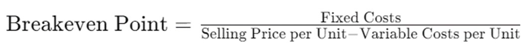 What is the Breakeven Point? How to Calculate it? - Mead Partners